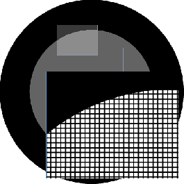 TEM Grids, Formvar Film coated, 1000 Mesh, thin Bars, square, Cu